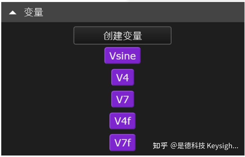 如何远程控制示波器？介绍示波器远程控制详细步骤(附编程案例） - 知乎