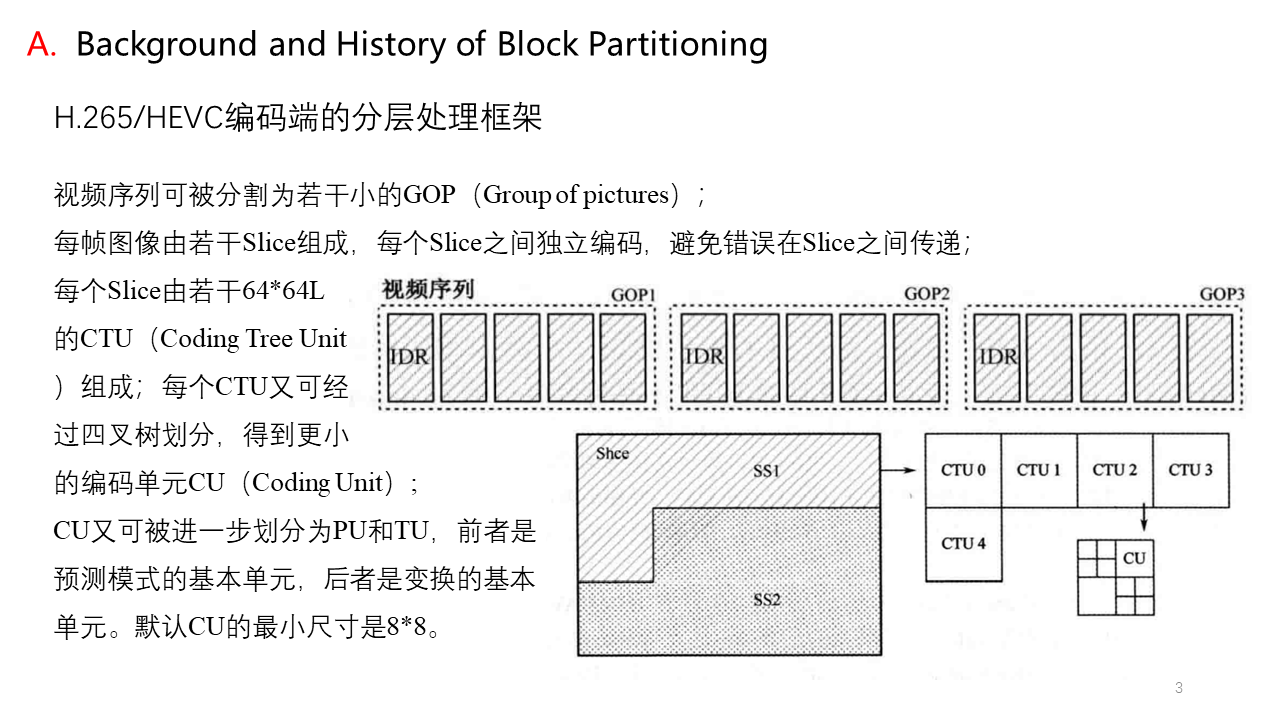 VVC系列（五）Block Partitioning Structure in VVC Standard - 知乎