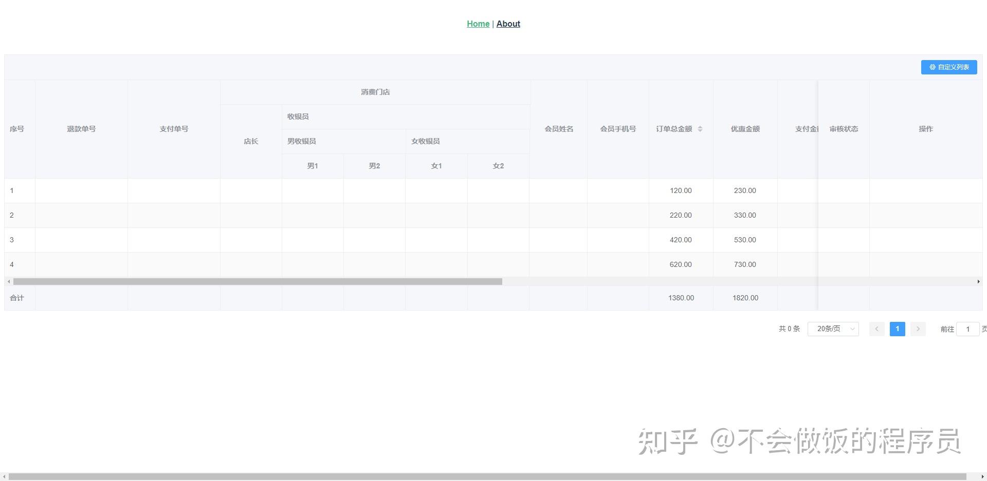 Element Vue 封装的table组件,可动态生成列,可通过npm进行安装 知乎