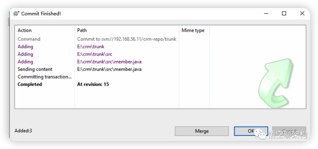 40 图 | SVN 开发流程优化 - 知乎