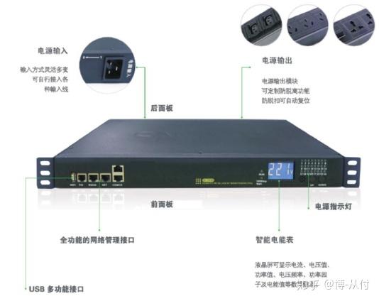 配电分配单元（PDU) - 知乎