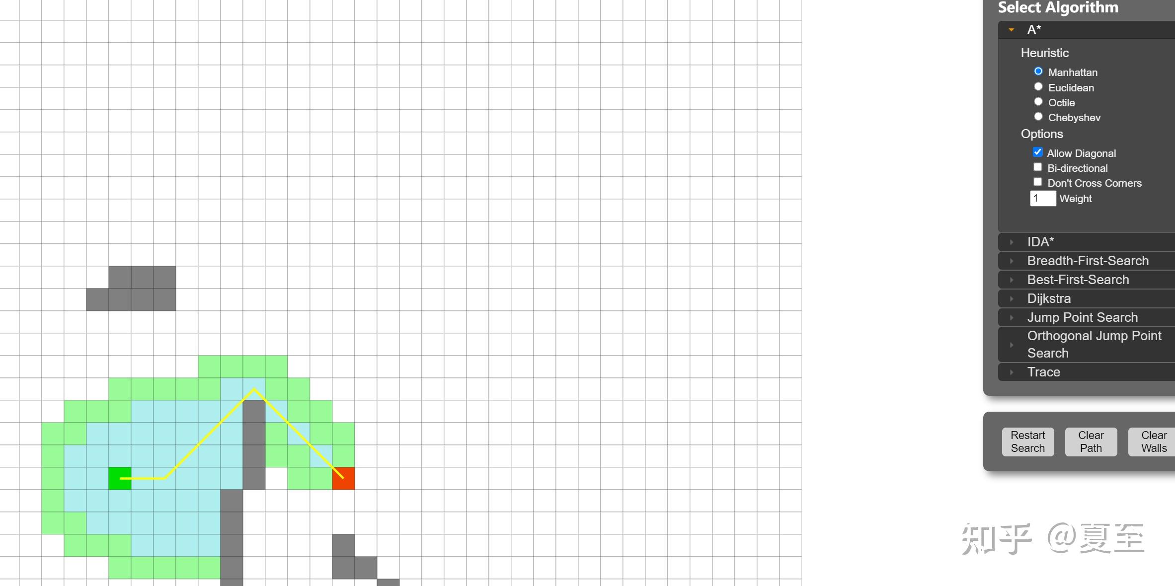 计算机基础数据结构和算法动态可视化展示网站收录 - 知乎