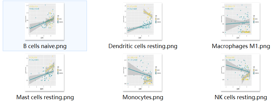 【实战】基于GEO数据本地进行cibersort分析 - 知乎