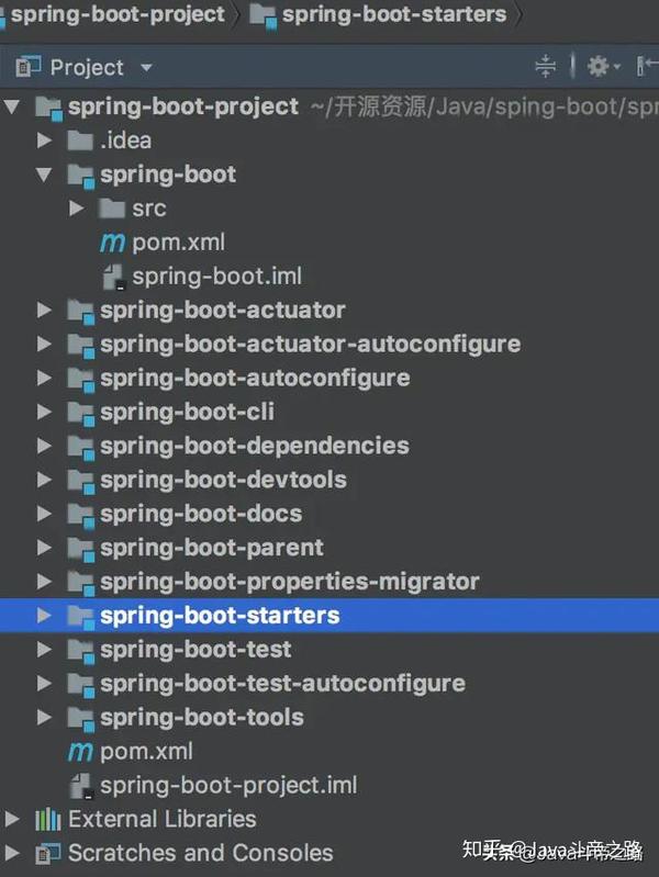 实现一个spring Boot Starter超简单,读 Starter 源码也不在话下 知乎