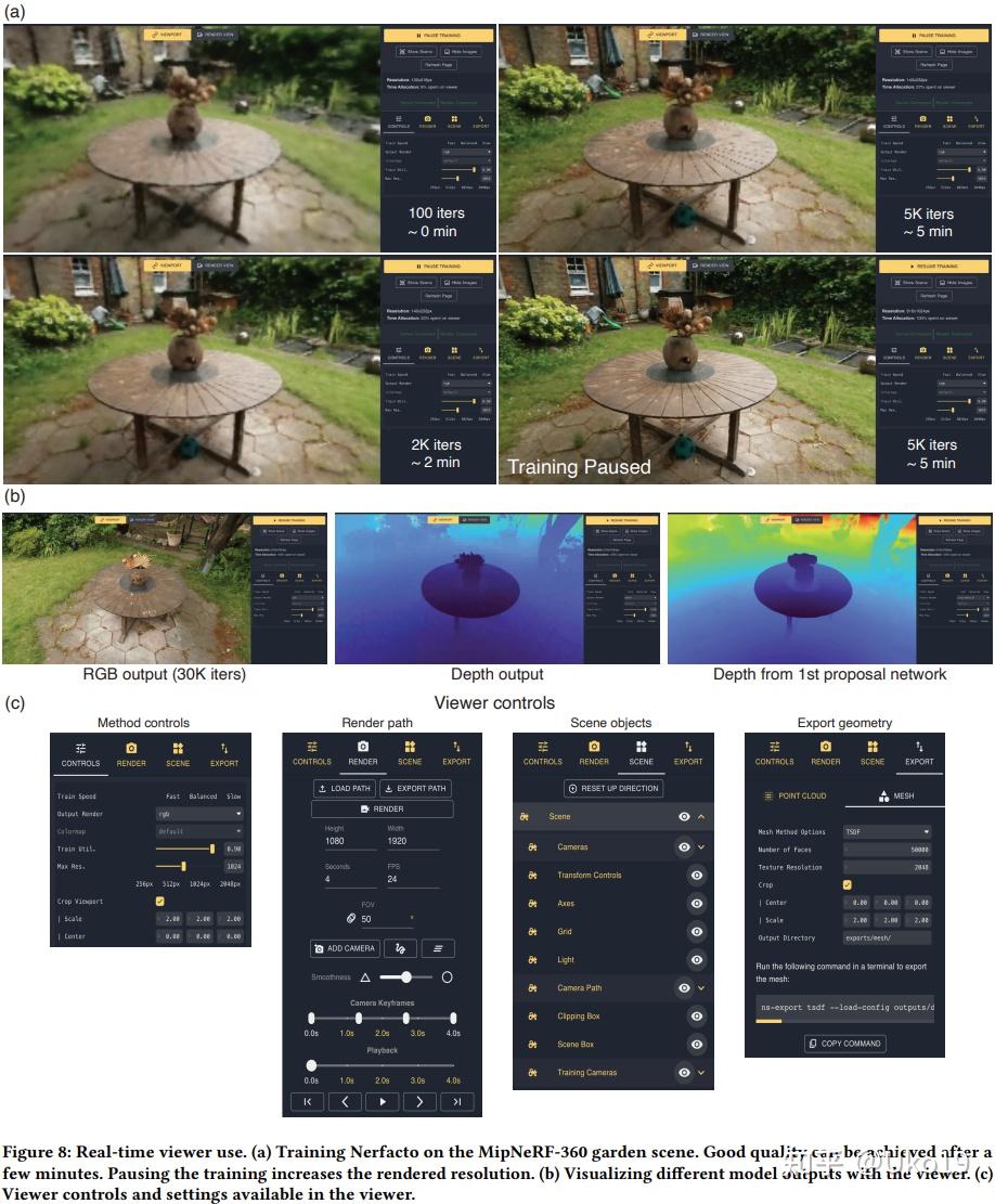 Nerfstudio笔记 - 知乎