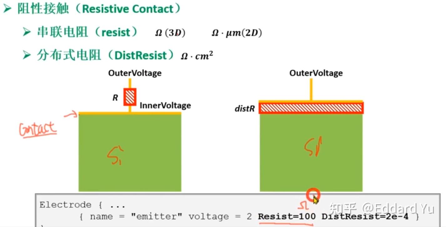Sentaurus学习 物理模型（待补全） - 知乎