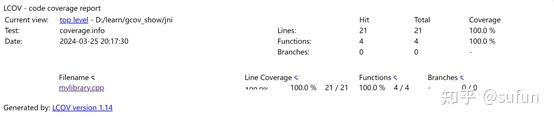 LLVM-COV 分析覆盖率 - 知乎