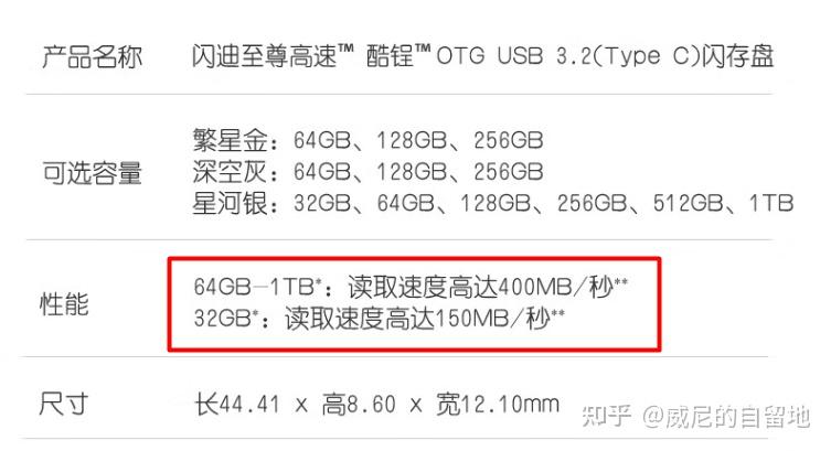 新版闪迪DDC4与老版U盘评测对比 - 知乎