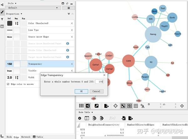 RNA-seq入门实战（十）：PPI蛋白互作网络构建（下）——Cytoscape软件的使用 - 知乎