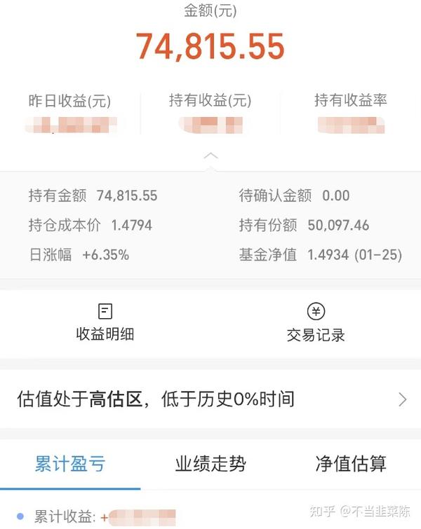 作为年轻人,到底该怎么买基金?有什么能赚钱的基金理财技巧? 知乎