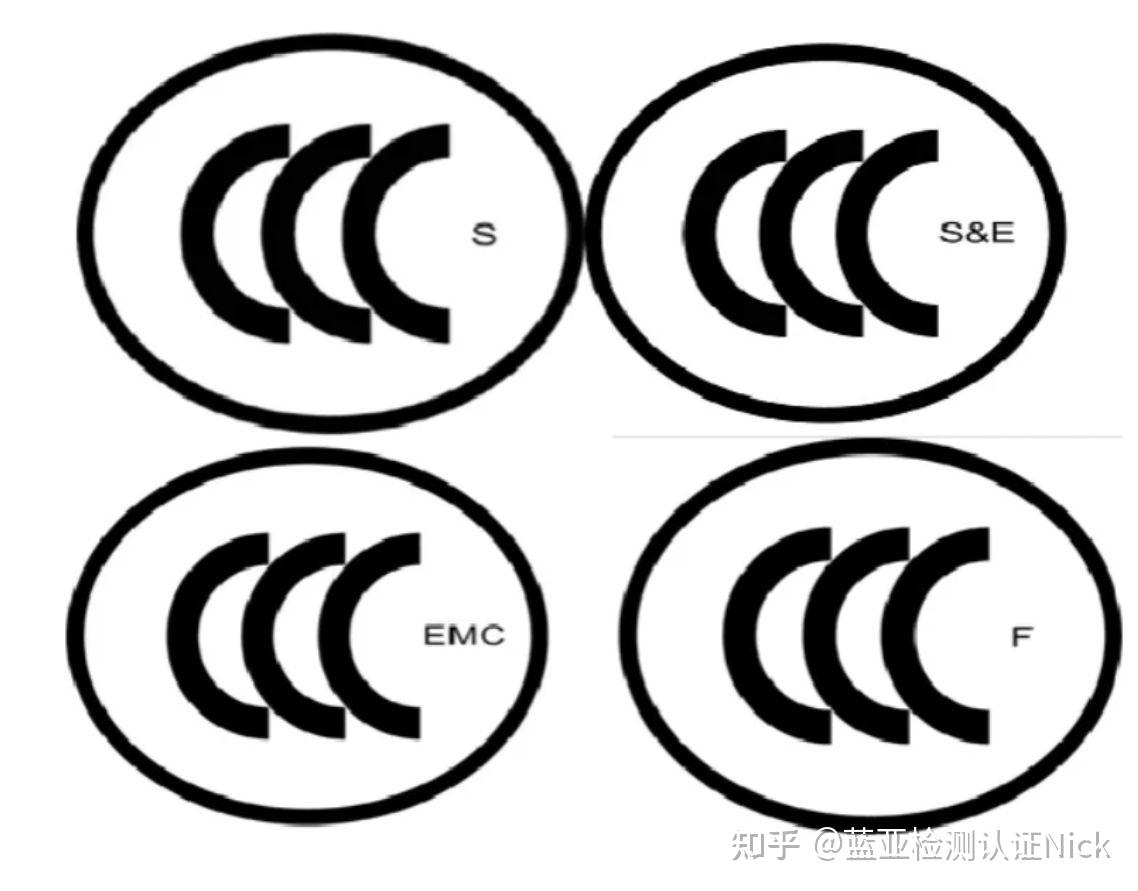 “CCC”认证标准详细分类 - 知乎