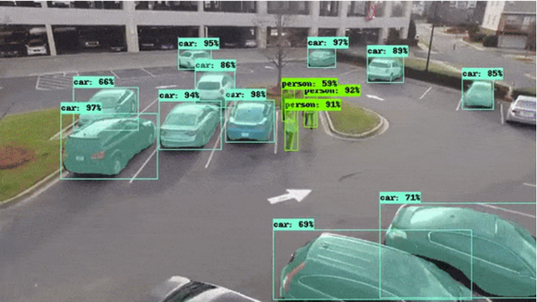 深度学习与计算机视觉任务应用综述 - 知乎