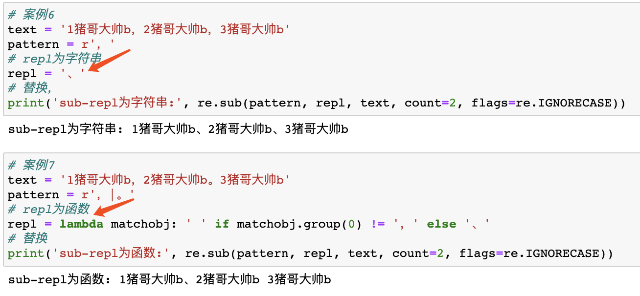 Python正则表达式，这一篇就够了！ - 知乎