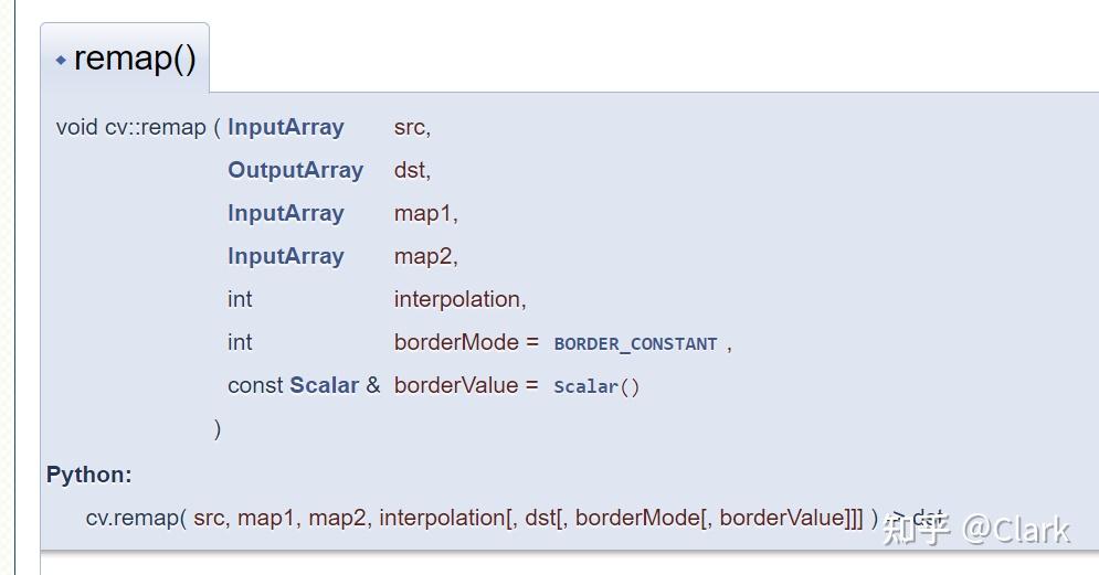 【读书笔记-学习OpenCV3】相机模型与标定-矫正映射_源码解析_实例测试 - 知乎