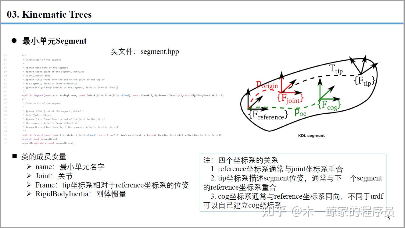 机器人KDL库03-Kinematic Trees - 知乎