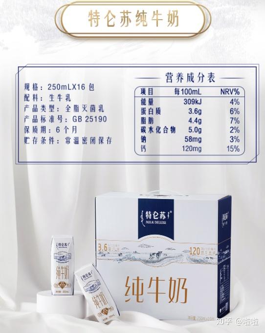 同样是纯牛奶，为什么金典和特仑苏比蒙牛和伊利贵？