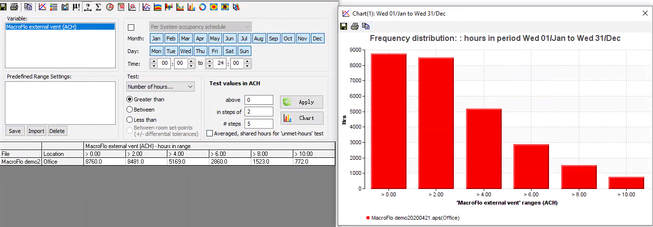 MacroFlo自然通风模拟概述 - 知乎