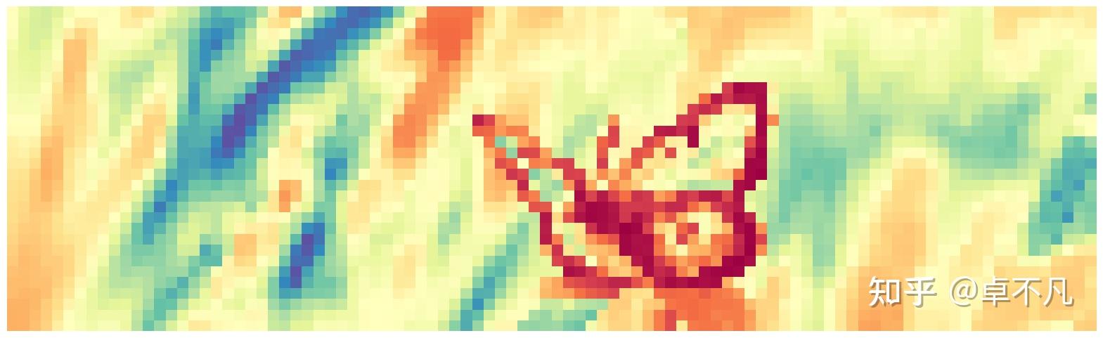 利用python创作热力图 知乎
