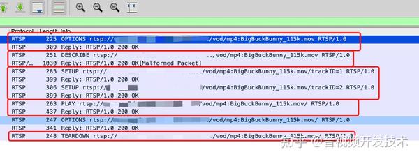 深入解析RTSP协议：流媒体传输的控制核心 - 知乎