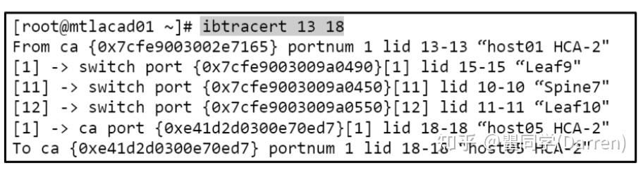 NCP-AIN InfiniBand 特性、架构、OFED介绍 - 知乎