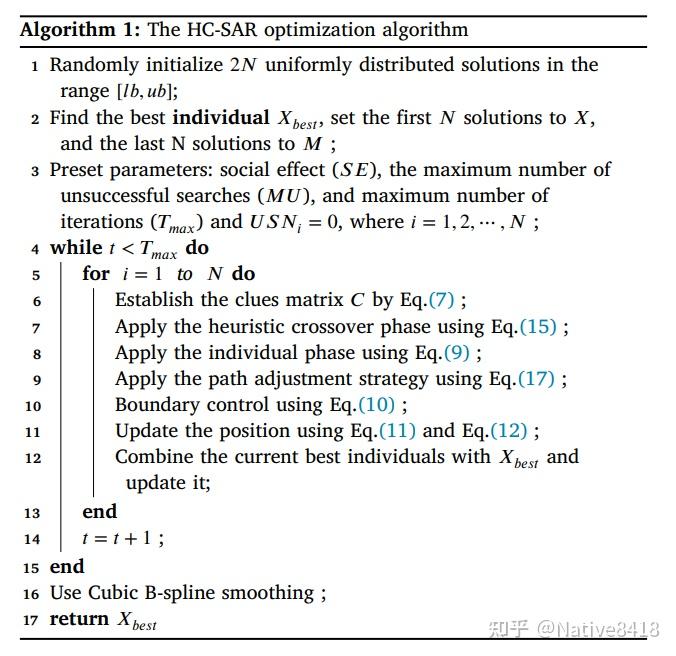论文精读—A novel UAV path planning approach: Heuristic crossing search and ...