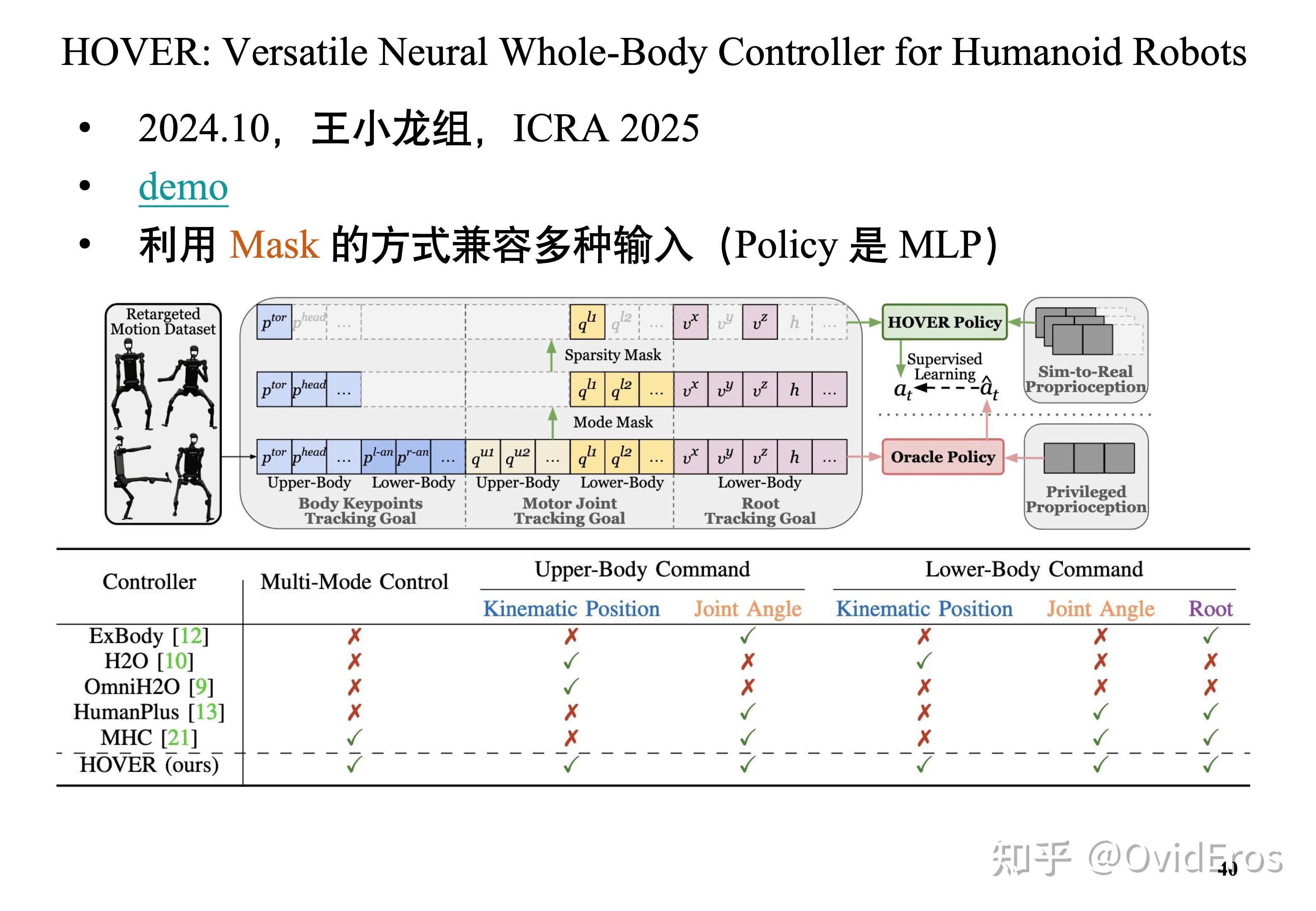 人形机器人+深度学习——Humanoid Robot Learning入门 - 知乎