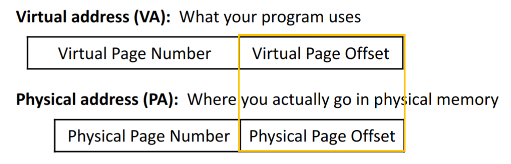 每个程序员都应该了解的内存知识（What every programmer should know about memory） - 知乎