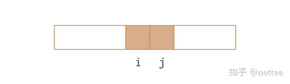 Leetcode 例题精讲 04 用双指针解 Two Sum：缩减搜索空间 知乎