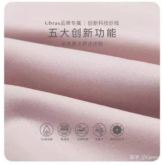 Ubras到底怎么样 - 知乎