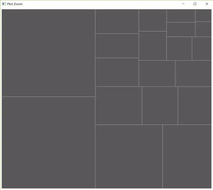 终于等到你——ggplot2树状图 - 知乎