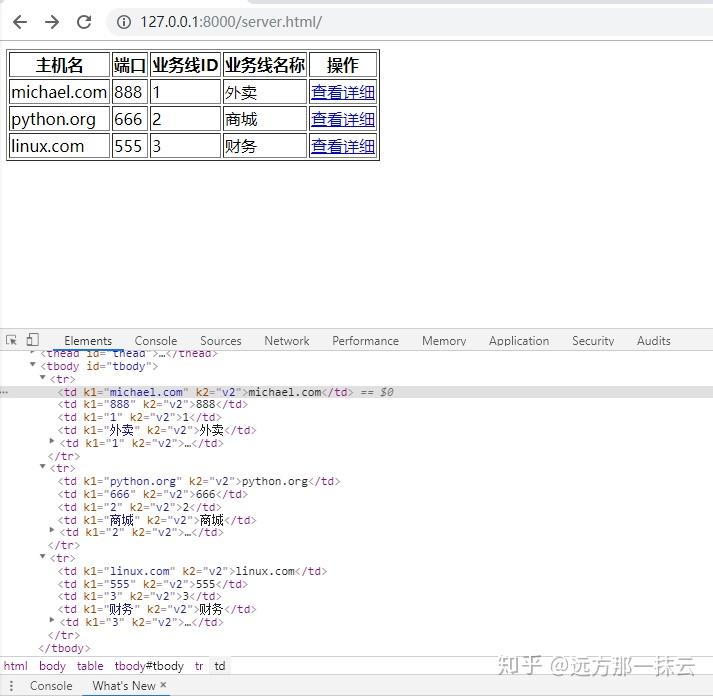 Python编程(三十四)：CMDB后台管理、封装自定义JS组件、前端td标签定制显示内容及属性 - 知乎
