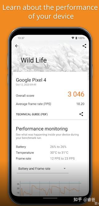 Android免费Benchmark App工具 - 知乎