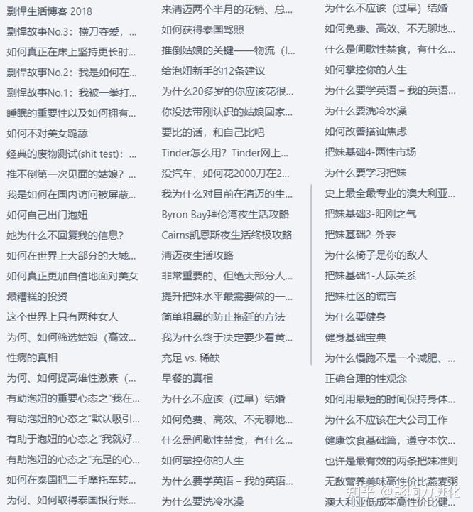 全球撩妹大牛巨著精选:撩妹,看这50本书就够了! 知乎