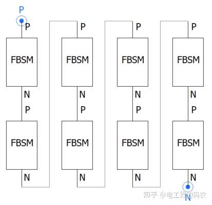 PSCAD从零开始搭建VSC(0x00)：MMC主电路 - 知乎