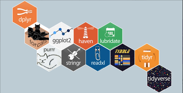 R入门系列（1）：认识R语言 - 知乎