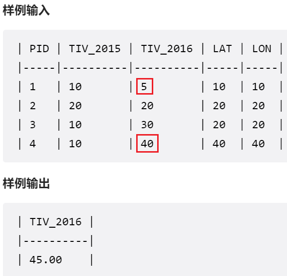 LeetCode - SQL/MySQL 刷题记录（自用版） - 知乎
