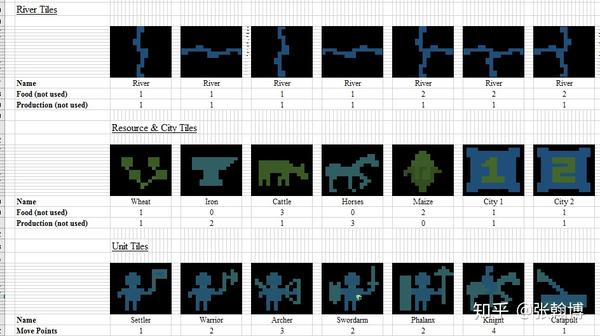 【珍藏版】搜集了7款Excel游戏，第5款简直太好玩了！ - 知乎