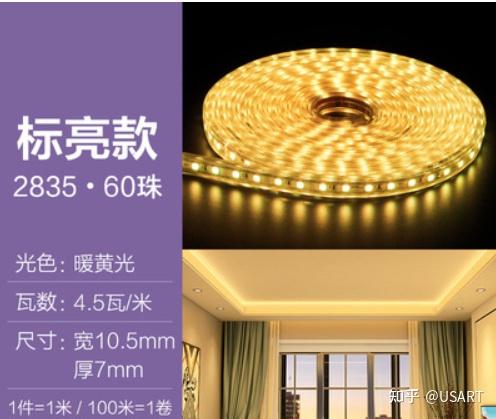数字和 LED：2835、3528 和 5050 是什么意思？ - 知乎