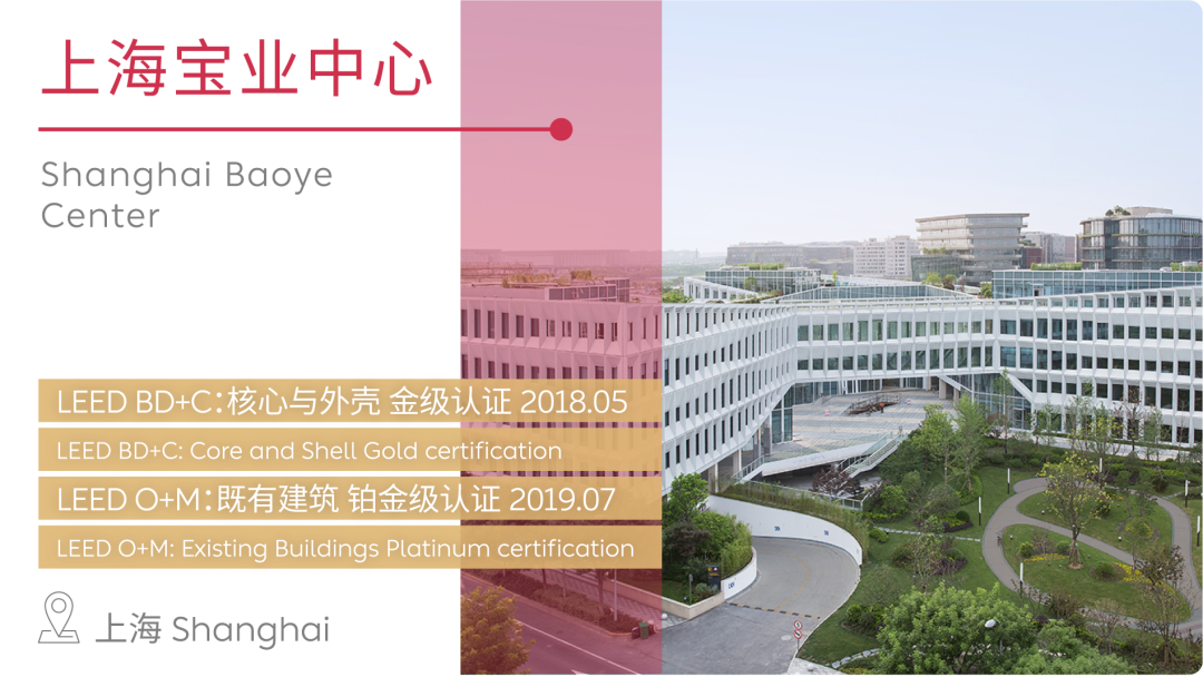 一文看懂 LEED 再认证【LEED一下 涨知识】 - 知乎