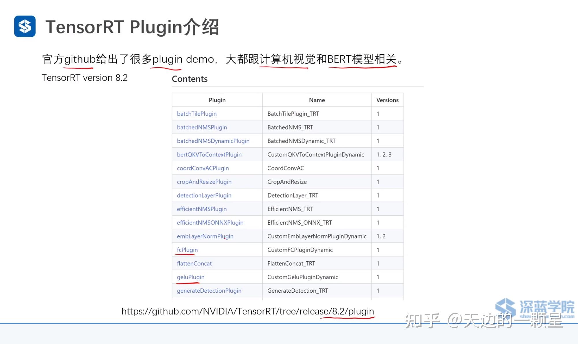Tensorrt Plugin 介绍 知乎