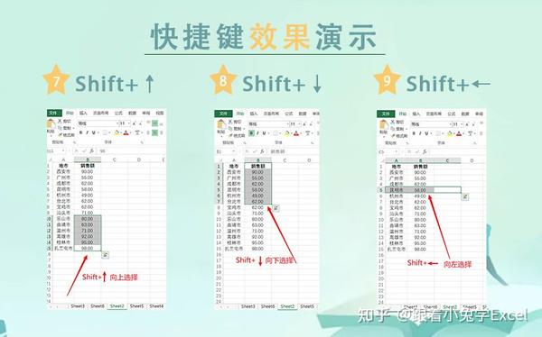 常用快捷键大全（Shif组合键） - 知乎