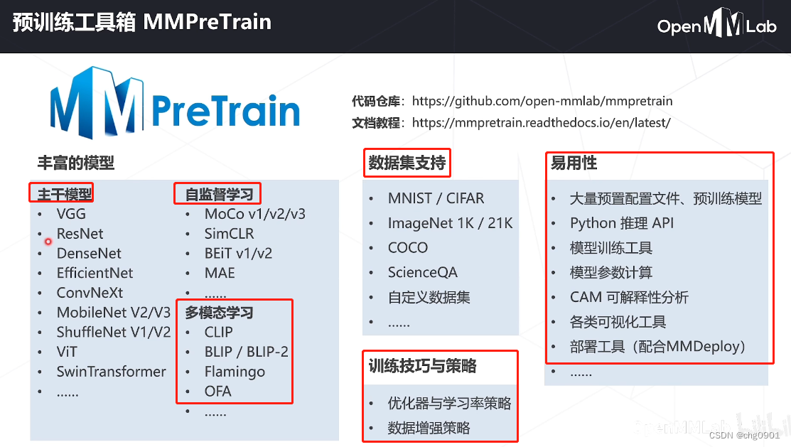 深度学习预训练与MMPretrain - 知乎