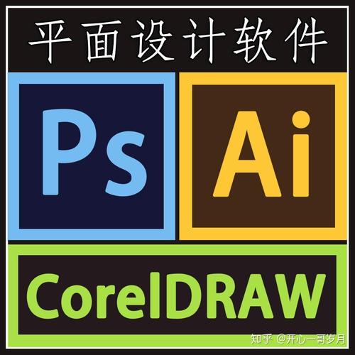 PS/AI/CDR等平面设计软件需要什么笔记本配置？ - 知乎