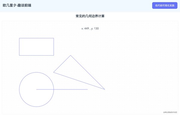 10月最新 前端图形学实战 从零开发几何画板vue3 Vite版 知乎
