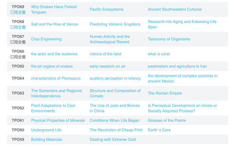 【全套】托福口语冲分资料包 | TPO 1-TPO 74(74待更) - 知乎