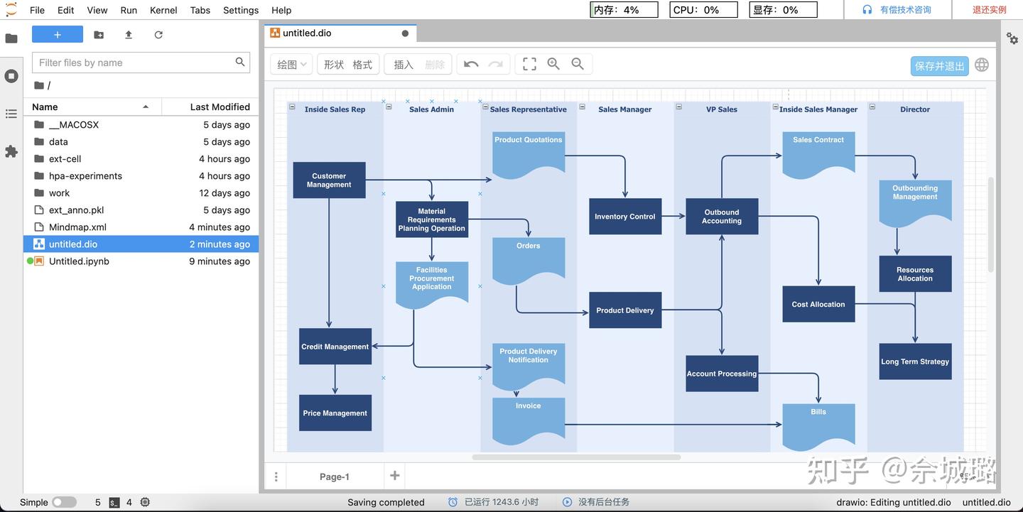 在 JupyterLab 中绘制流程图 - 知乎