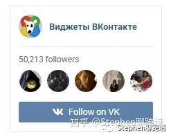 玩转跨境电商社交平台-VK，12招带你分分钟占领俄罗斯大市场 - 知乎