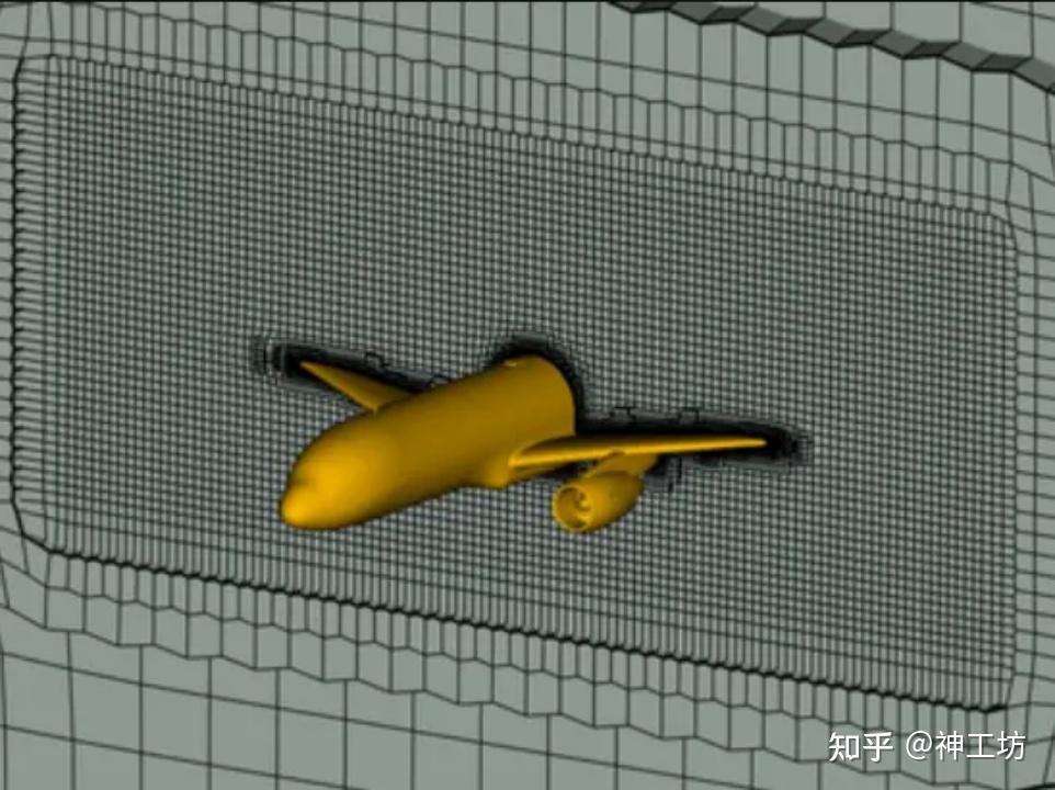 仿真工作者必须知道的15款开源软件！ - 知乎