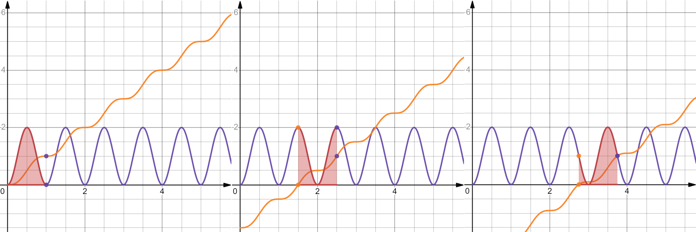 Rolling Shutter与Banding - 知乎
