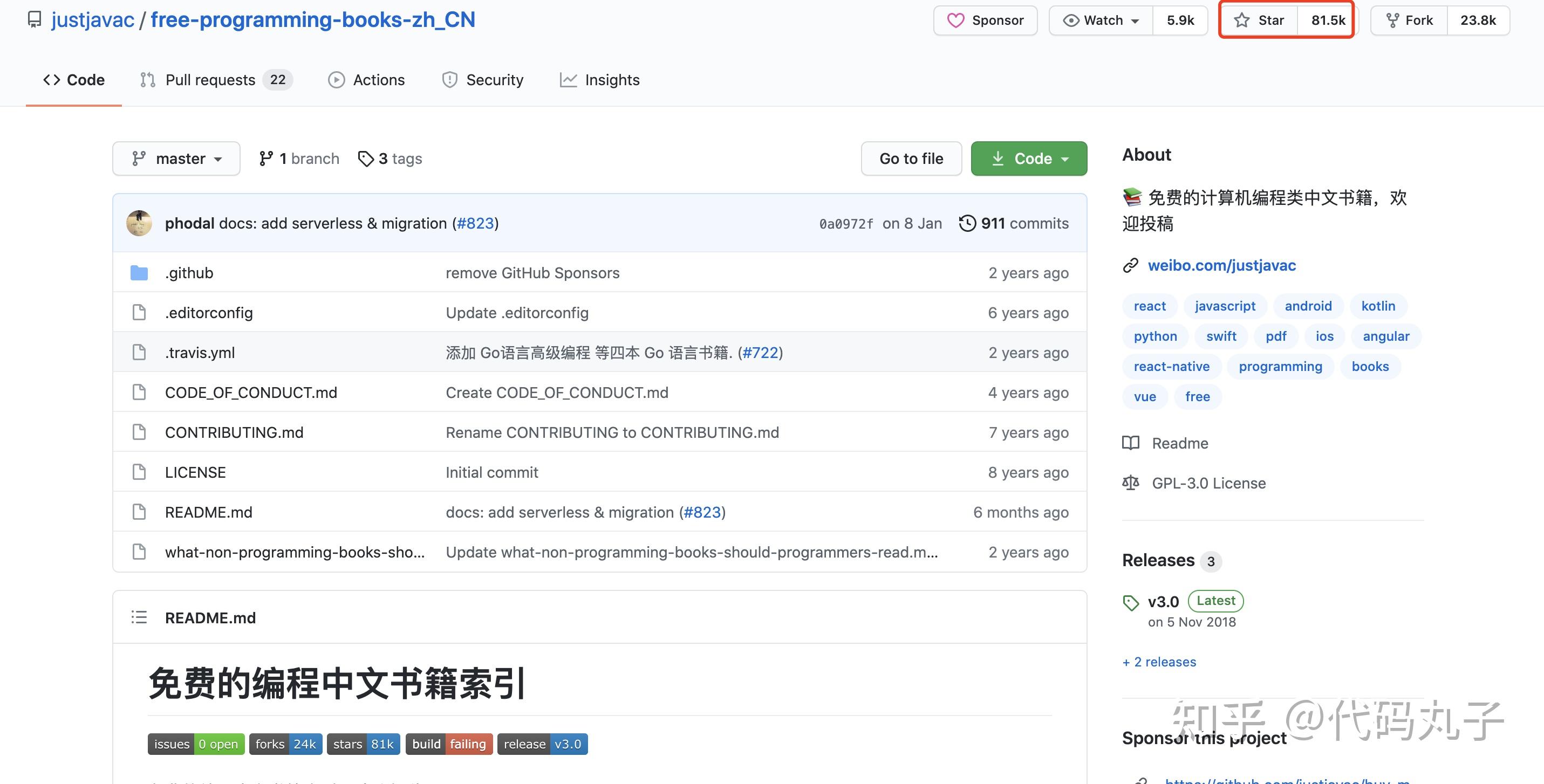 计算机的书籍动辄几百上千页，作为学生真的有必要啃这些大书吗？ - 知乎